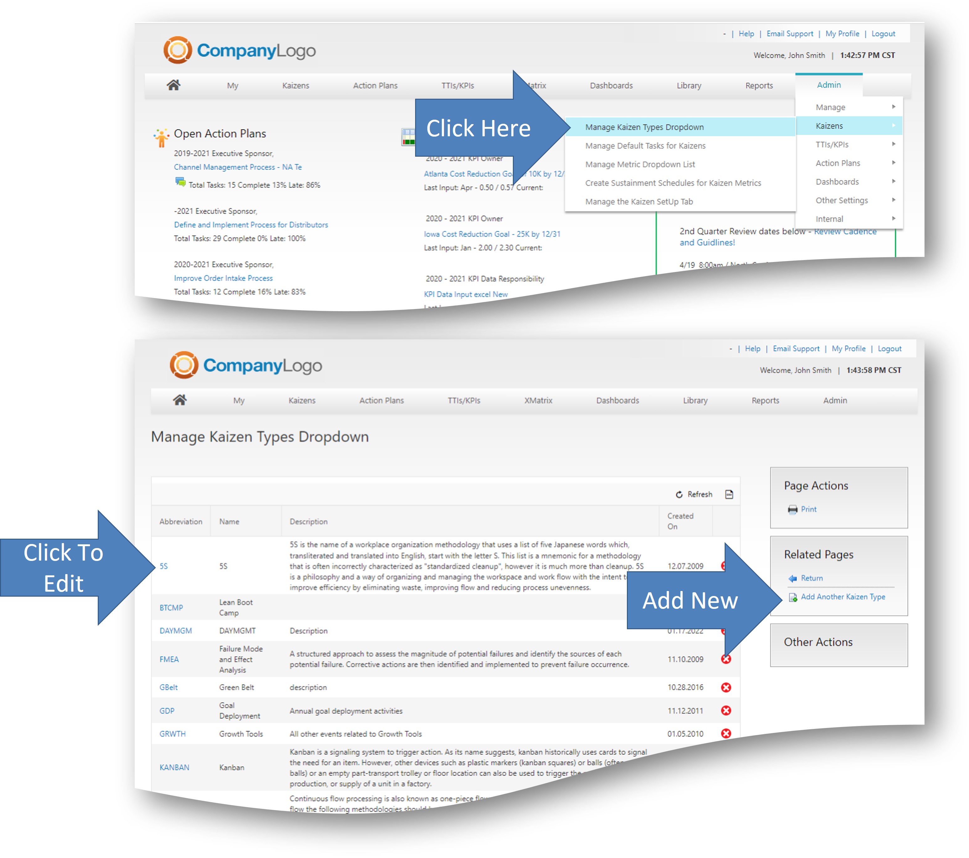 Managing Kaizen Types