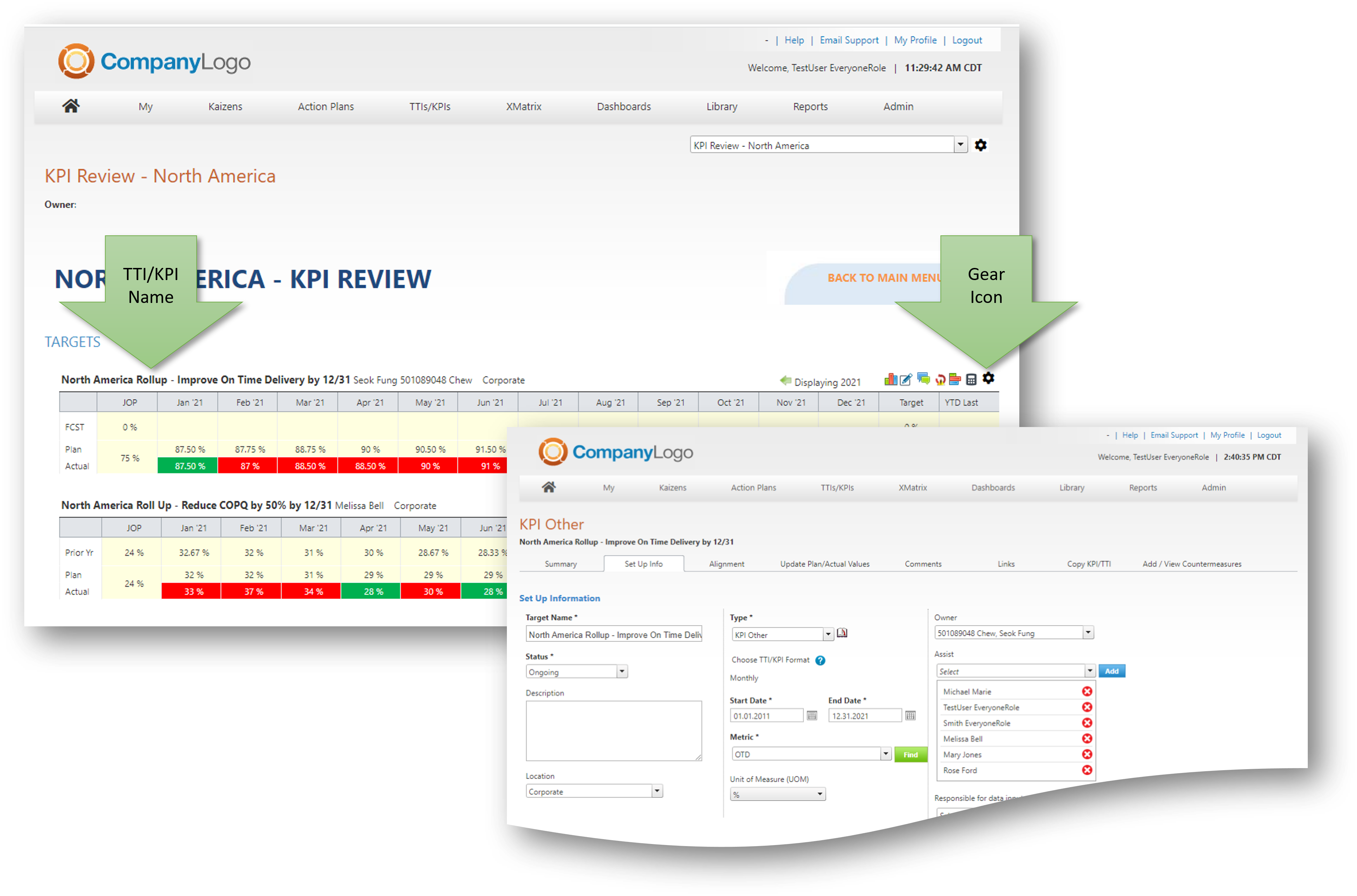 Editing KPIs - From a Dashboard or Report Screen