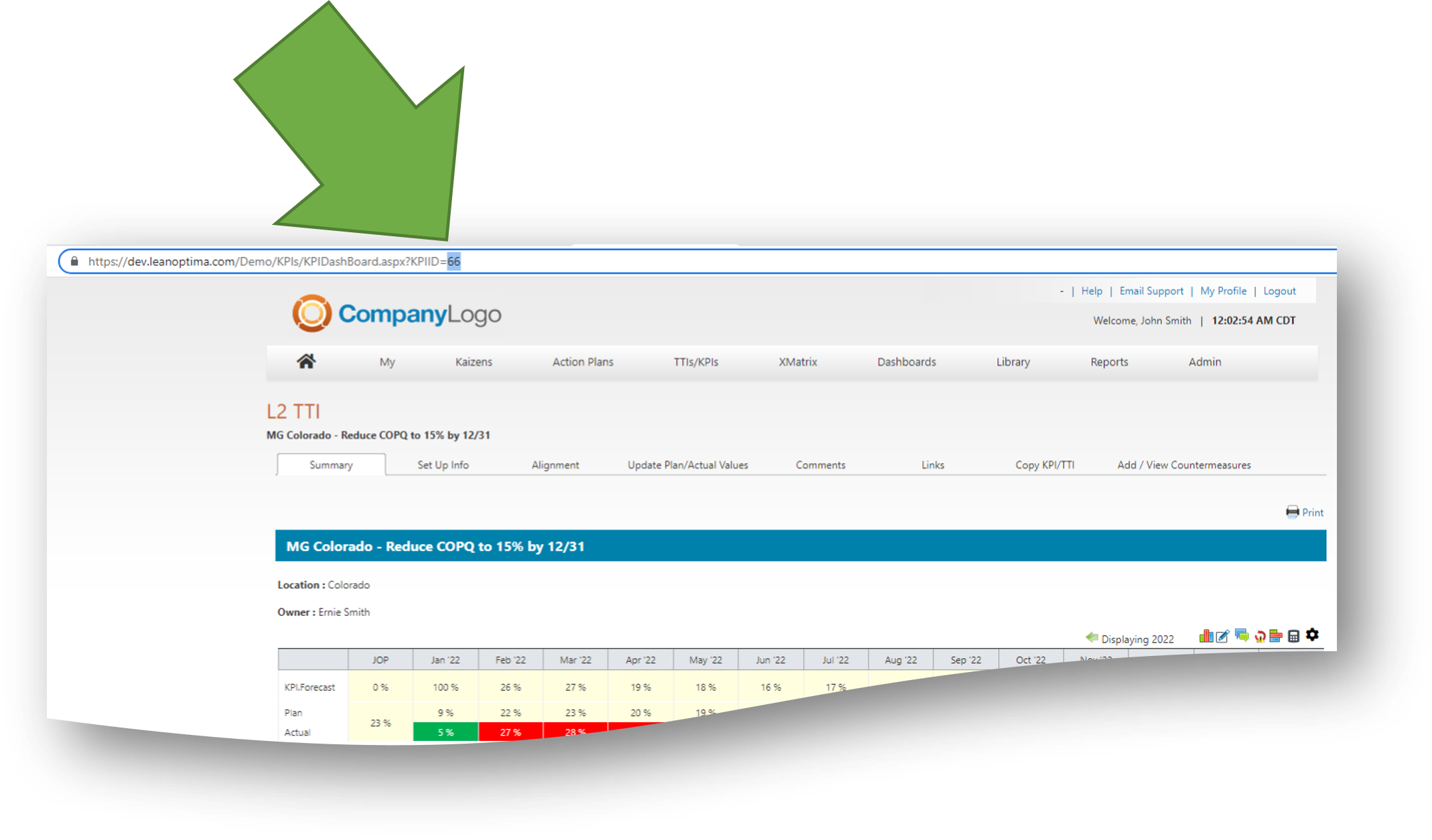 KPI Upload Columns Definitions